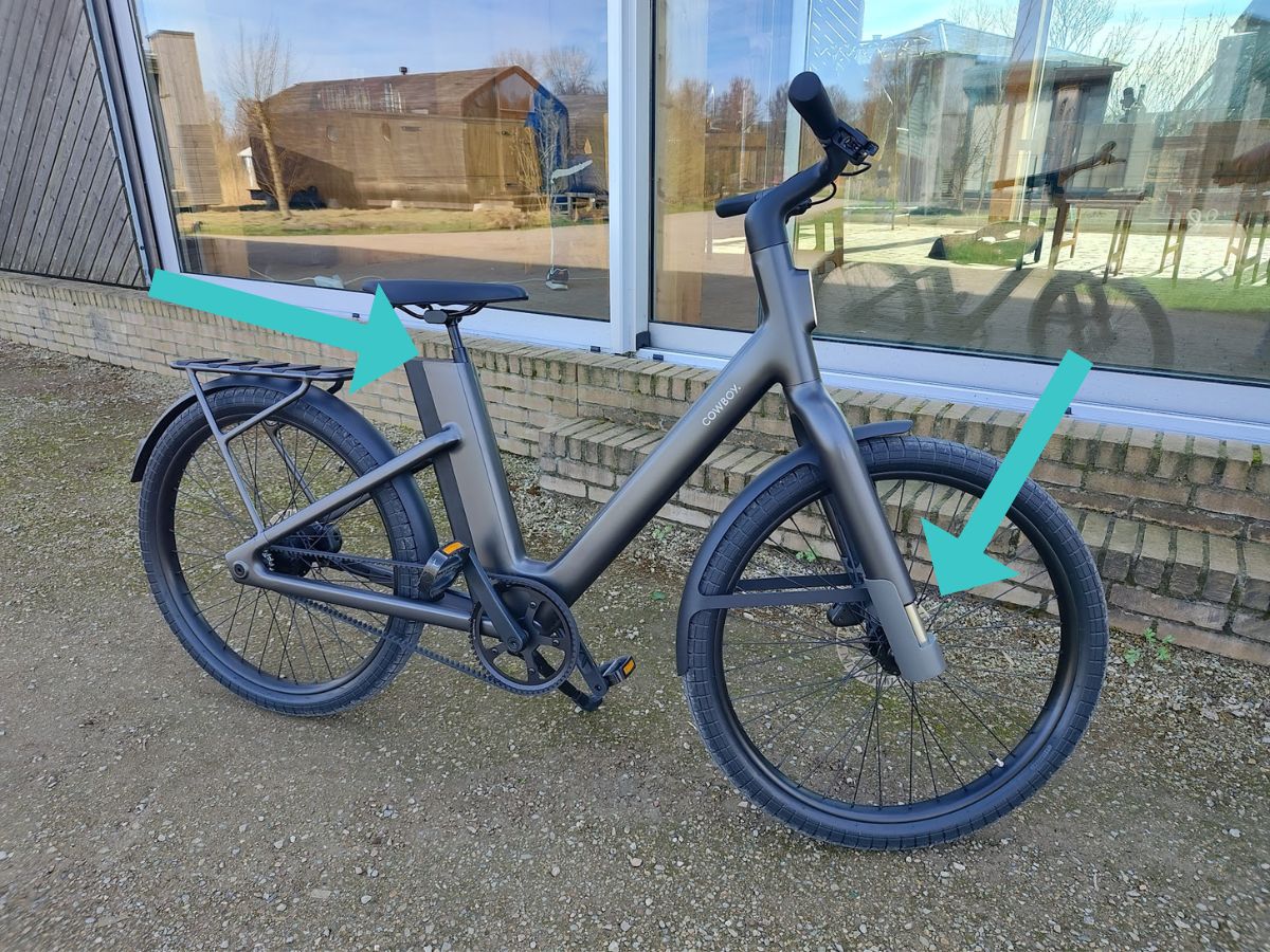 Cowboy Cross (ST): 7 dingen die je eerst moet weten +reviews